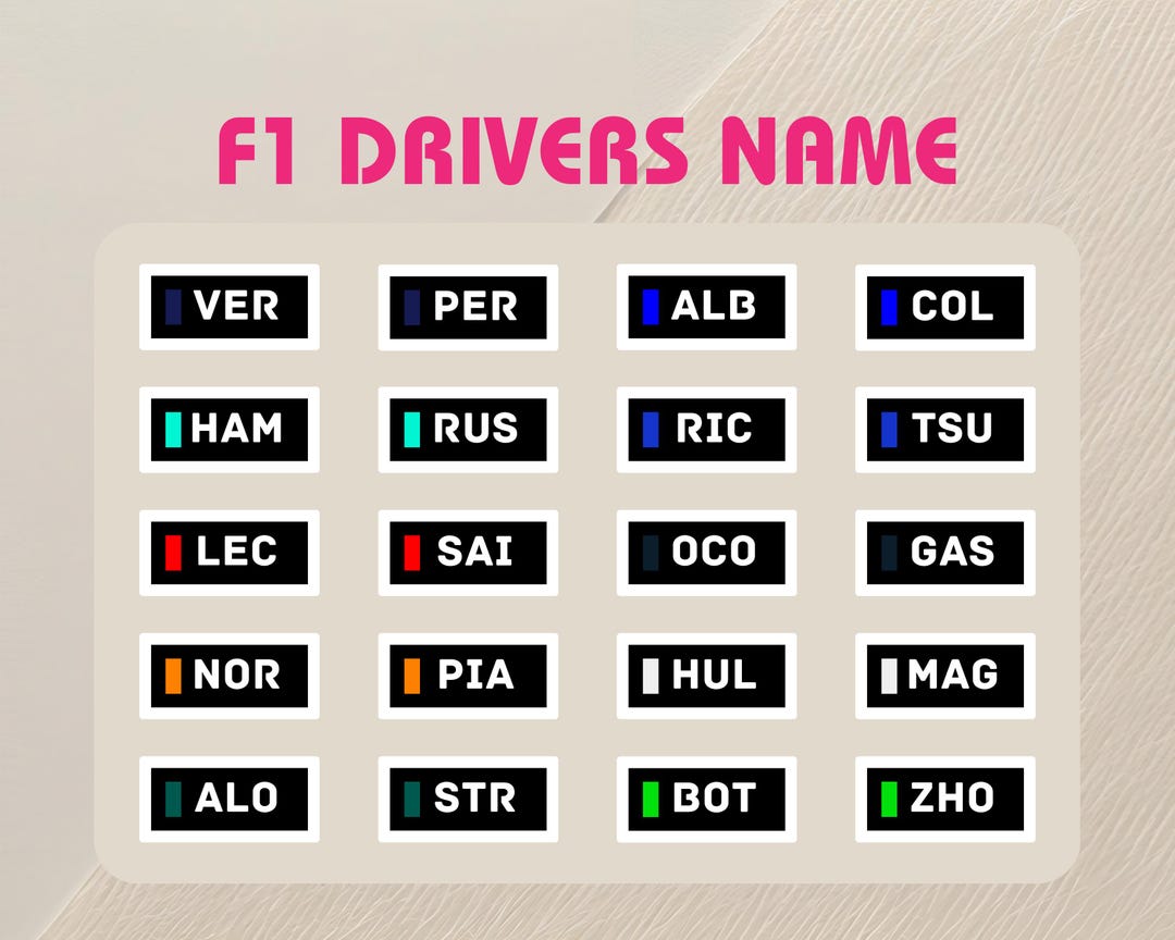 2024 F1 Drivers Name Stickers | Formula One Driver Stickers | F1 ...
