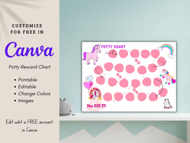 Unicorn Potty Chart | Printable Potty Training Chart | Reward Chart ...