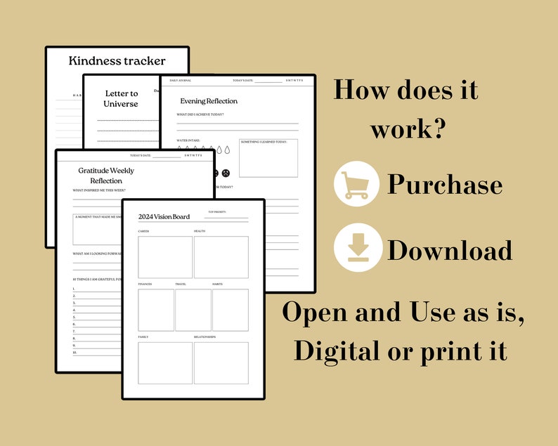 2024 Vision Board & Self-care Digital Template Bundle - Etsy