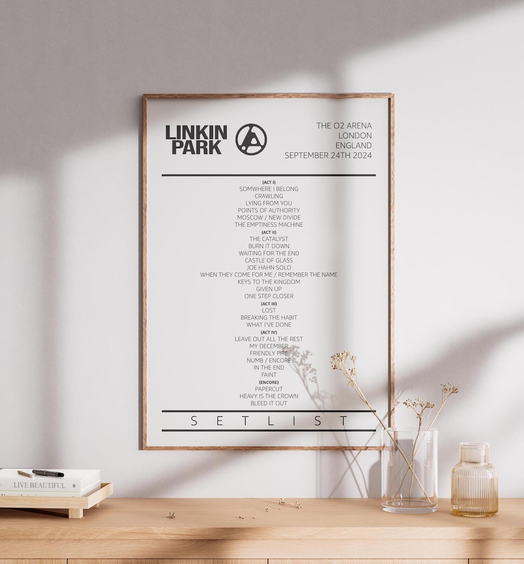 Linkin Park / London O2 Arena / 2024 Tour / Setlist / Music / Home ...