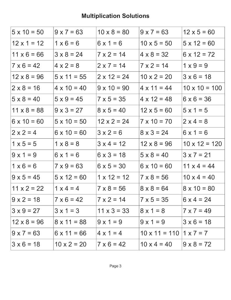 500 Printable Multiplication Worksheets. Numbers From 1 to 12. - Etsy