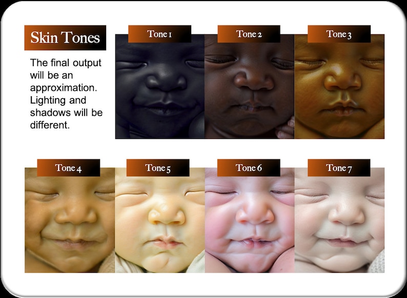 Photorealistic Baby Ultrasound | 8K Real View 3D/4D/5D/HD Imaging ...