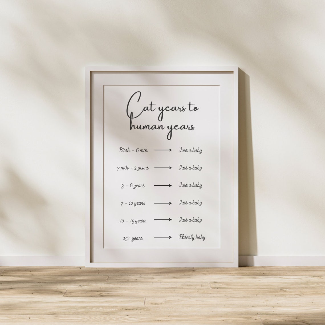Cat Age to Human Age Chart Wall Art Decor Minimalist Poster Just a Baby ...