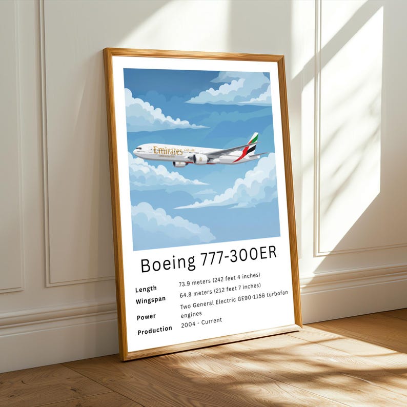 Emirates Boeing 777-300ER Poster - Aviation Wall Art Matte Print ...