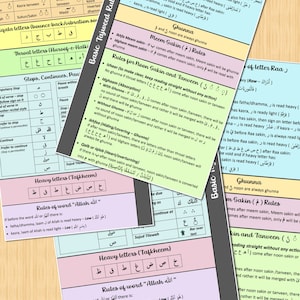 Basic Tajweed Rules Card - Unlock the Joy of Quran Learning - Etsy