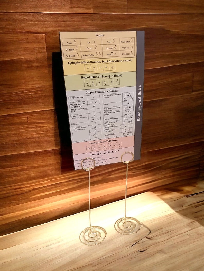 Basic Tajweed Rules Card - Unlock the Joy of Quran Learning - Etsy