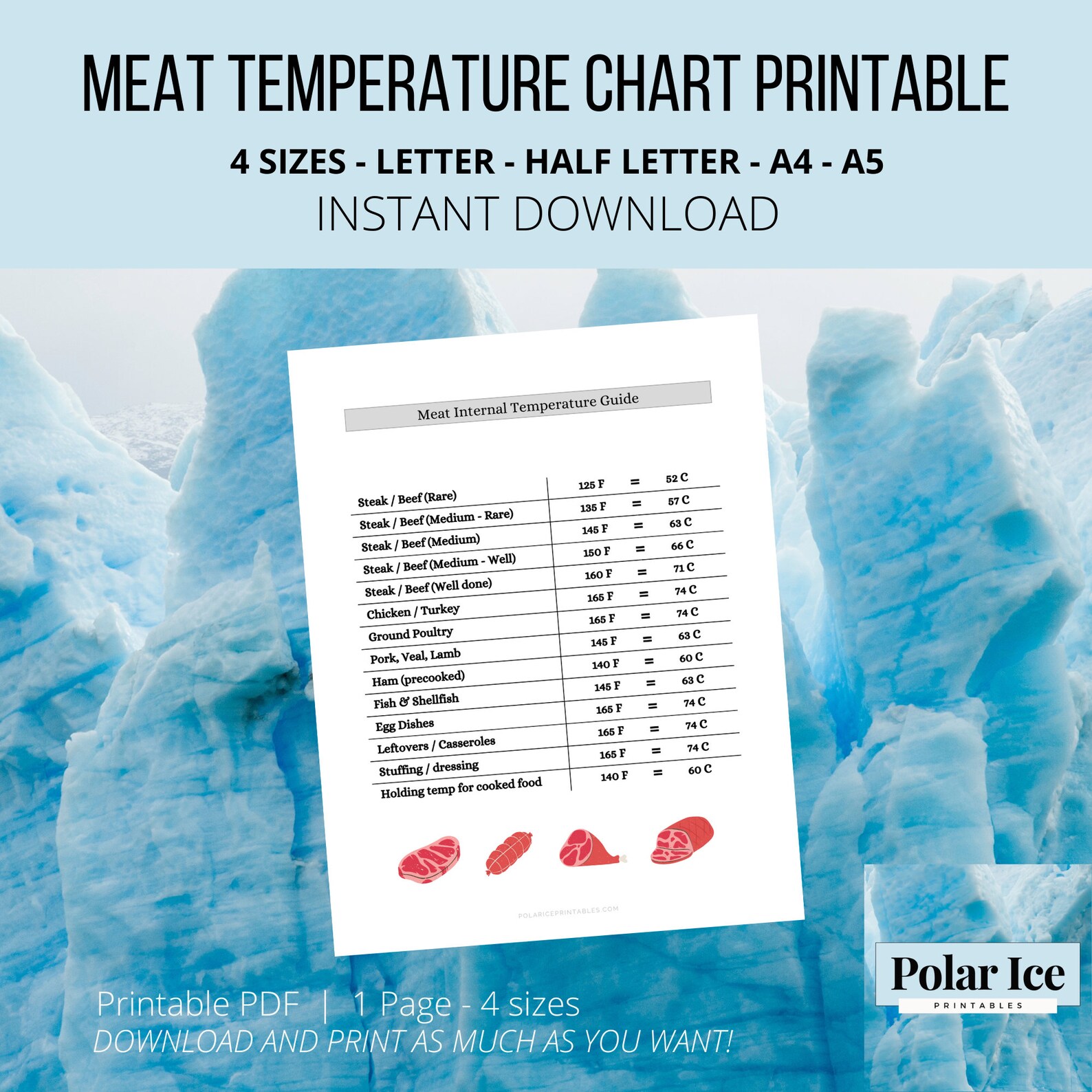 Meat Temperature Chart Printable - Minimalist Design With Both Celsius ...