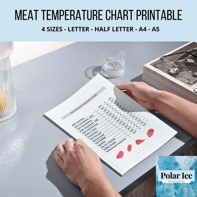 Meat Temperature Chart Printable - Minimalist Design With Both Celsius ...
