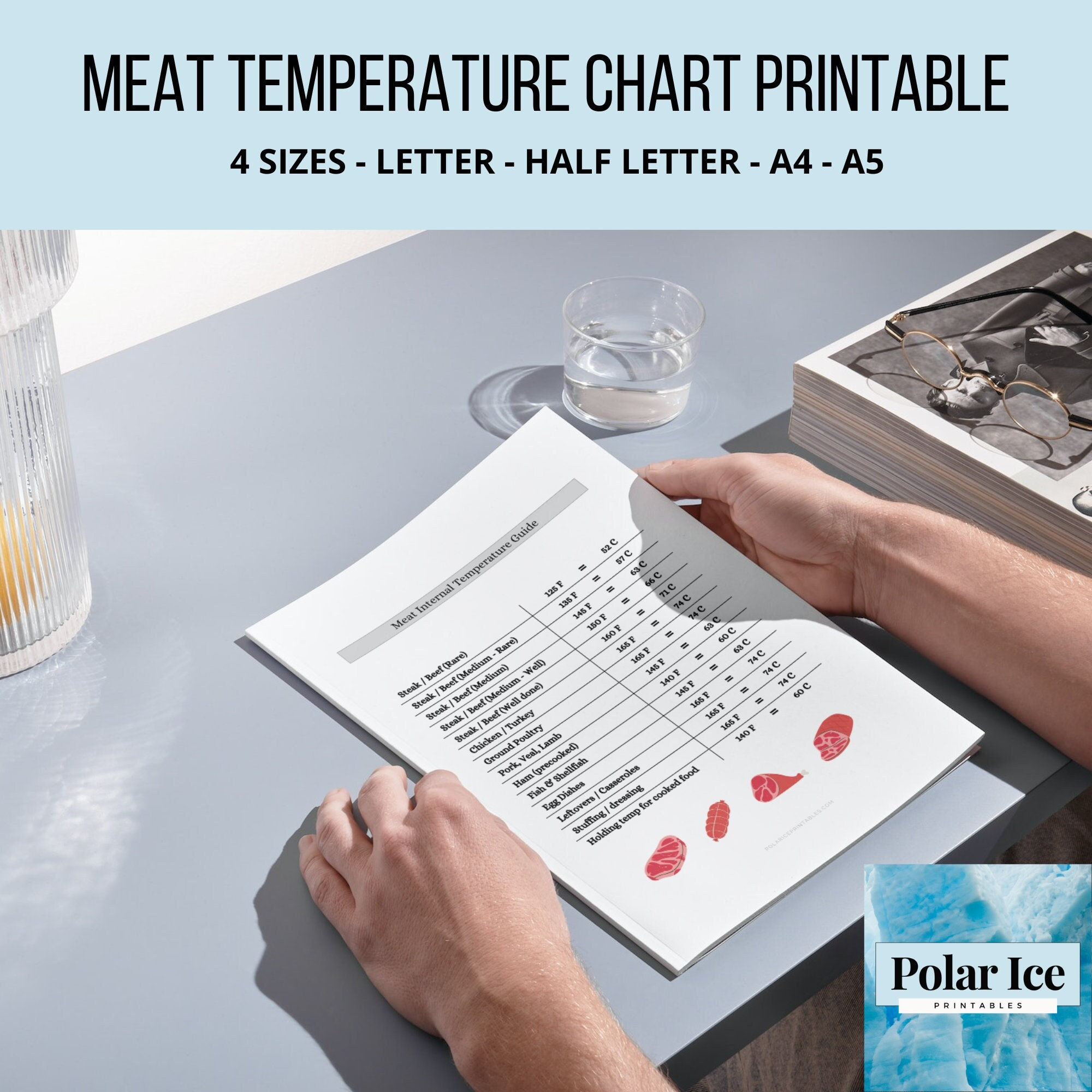 Meat Temperature Chart Printable - Minimalist Design With Both Celsius ...