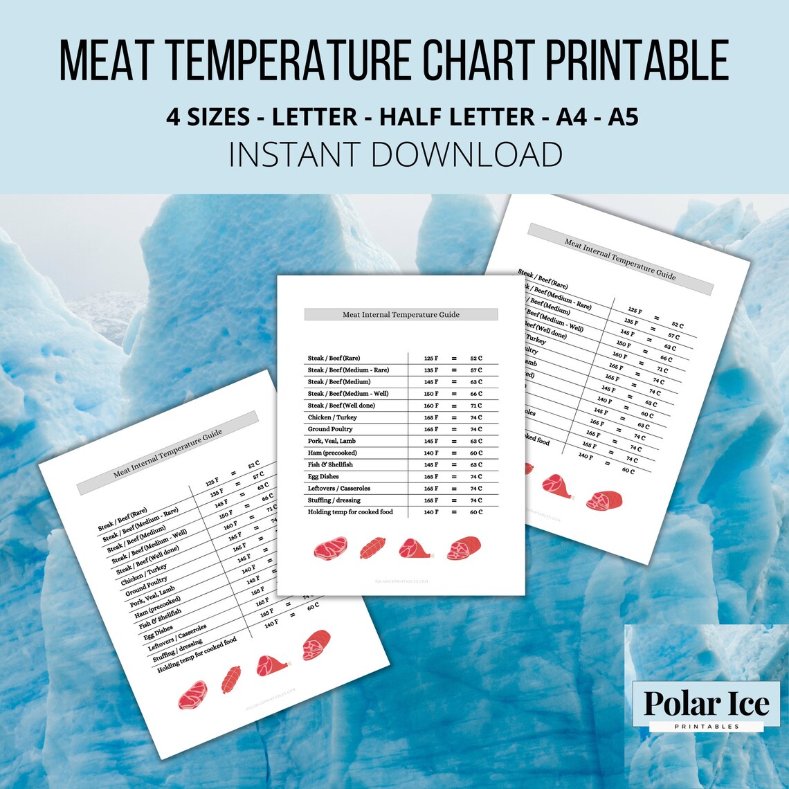 Meat Temperature Chart Printable - Minimalist Design With Both Celsius ...