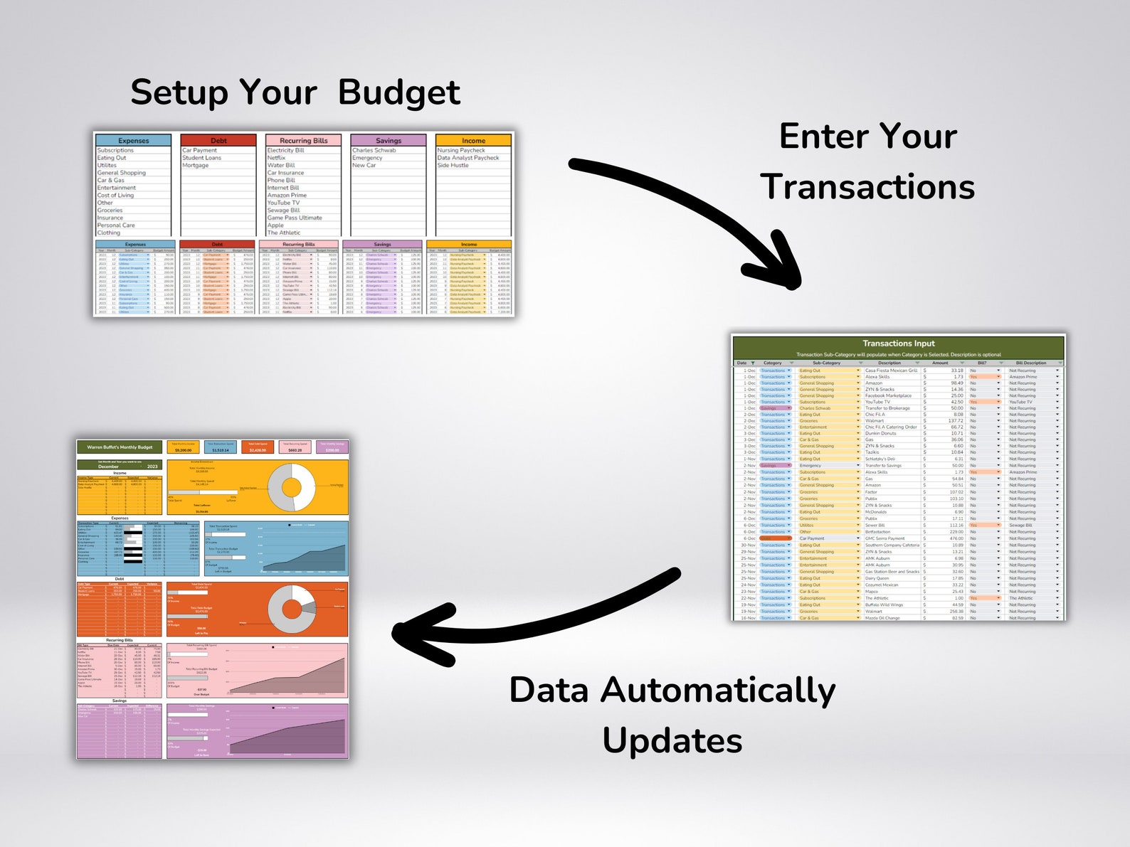 Simple Monthly Budget Spreadsheet for Google Sheets, Beginner Financial ...