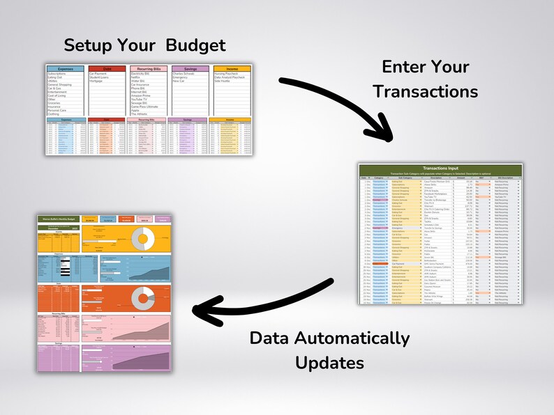 Simple Monthly Budget Spreadsheet for Google Sheets, Beginner Financial ...