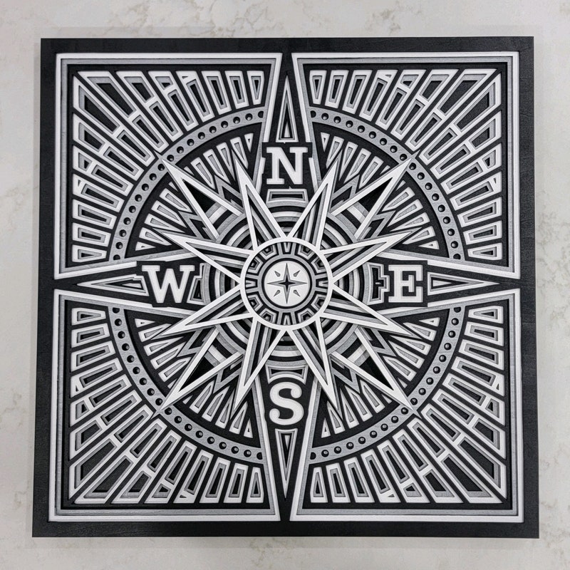 Compass Rose Sign - Etsy