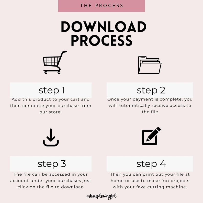 Cheer - Allstar Cheer - Cheerleading - Star Eyes Smiley Face - Etsy