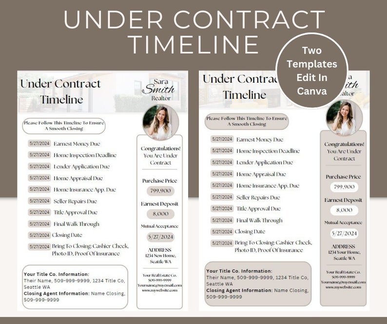 Realtor Real Estate Marketing | Under Contract Timeline | Editable ...