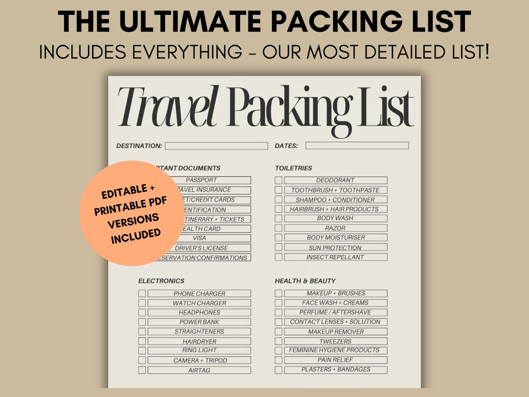 Editable Travel Packing List Packing List Printable Packing Checklist ...