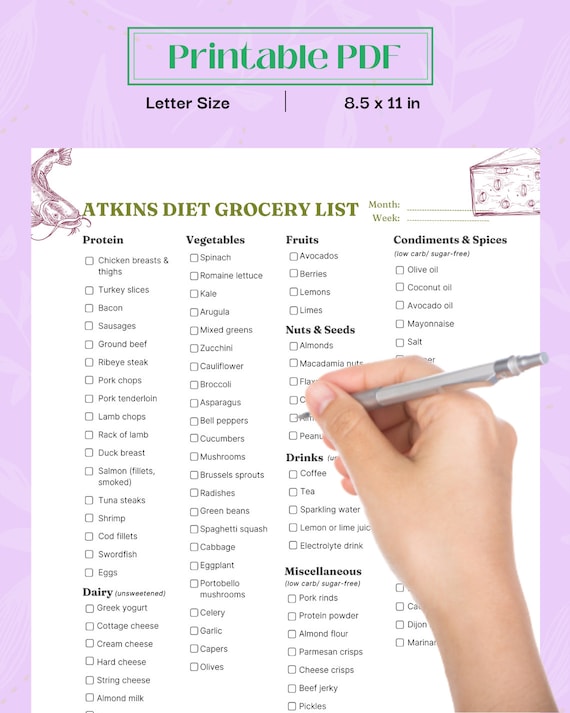 Atkins Food List Diet Plan