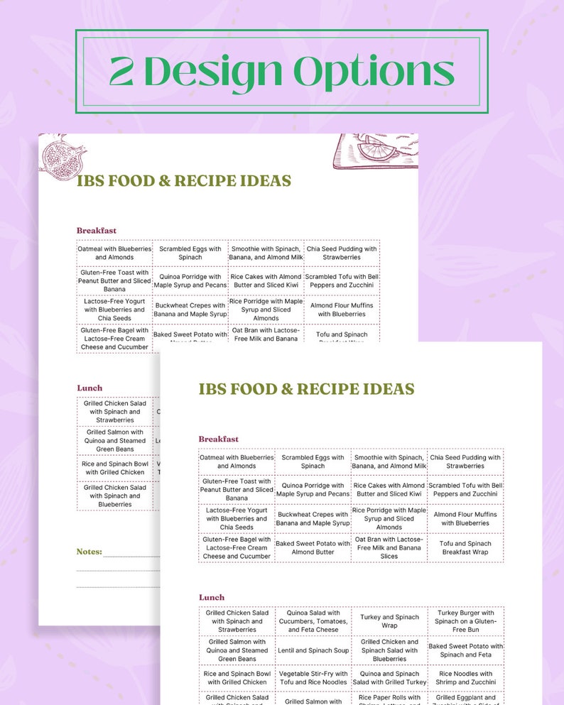 IBS Friendly Food List | IBS Grocery List | IBS Diet Guide | Ibs Food ...