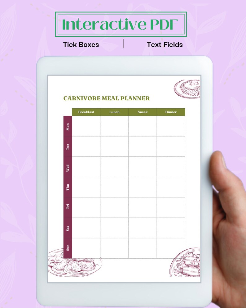 Carnivore Diet Meal Plan | Grocery List, Recipes (printable PDF) - Etsy