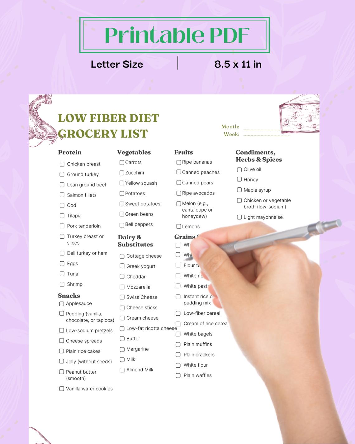 Low Fiber Food List | Low Fiber Grocery List | Low Fiber Diet Chart ...