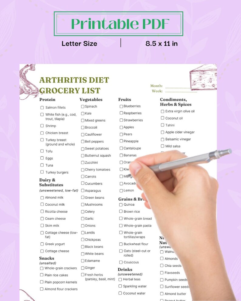 Arthritis Food List | Arthritis Diet Guide | Arthritis Grocery List ...