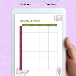 GERD Foods List | GERD Diet Plan | GERD Grocery List | Gerd Meal Plan ...