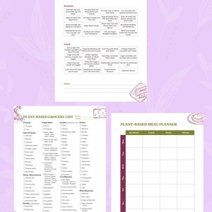 Plant-based Foods | Plant-based Food Plan | Plant-based Diet | Plant ...