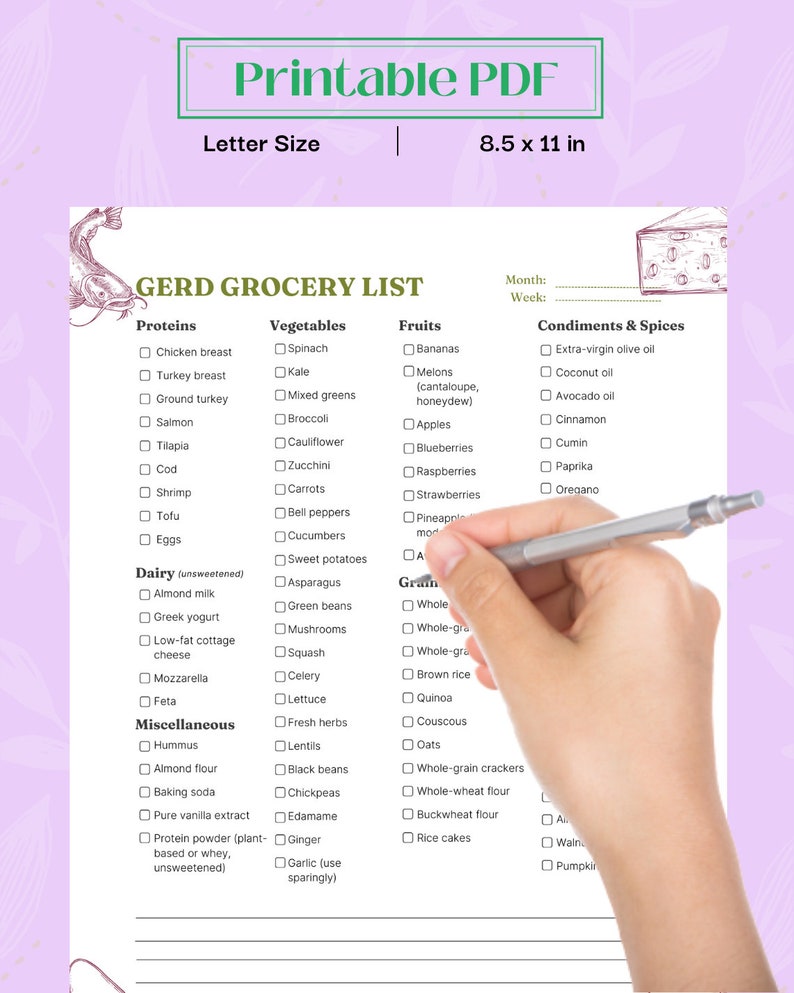 GERD Foods List | GERD Diet Plan | GERD Grocery List | Gerd Meal Plan ...