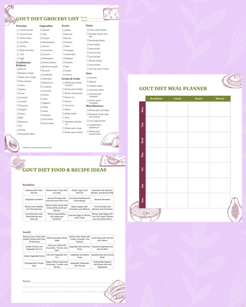 Gout Foods List | Gout Grocery List | Gout Meal Plan | Gout Food ...