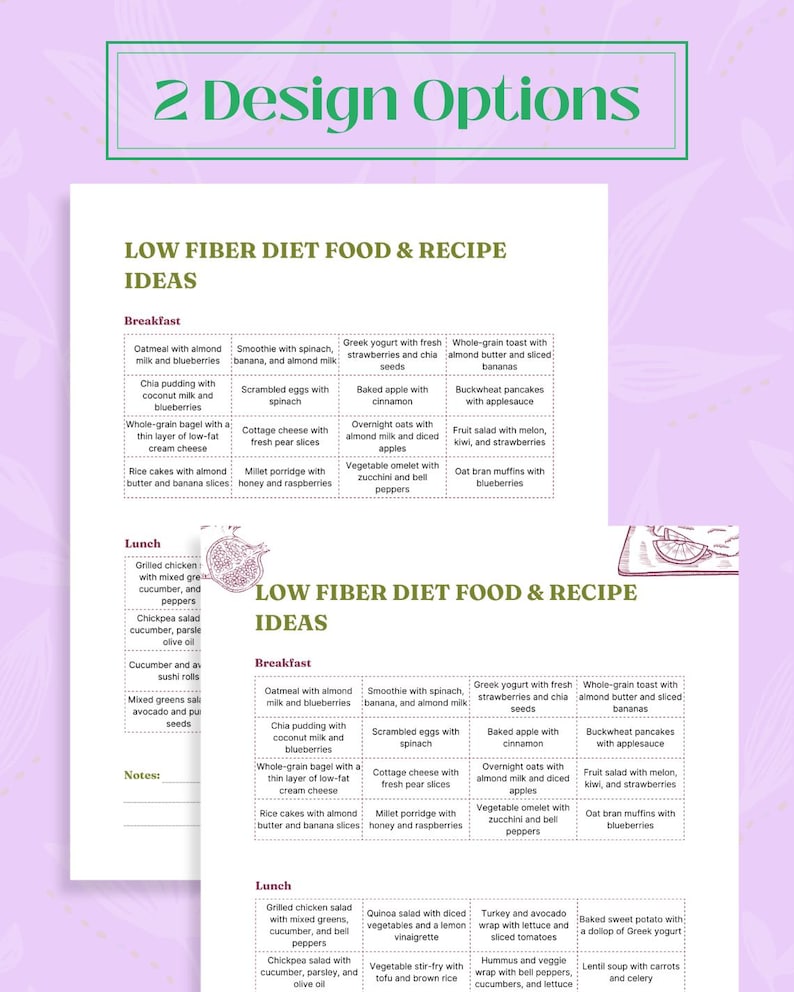 Low Fiber Food List | Low Fiber Grocery List | Low Fiber Diet Chart ...