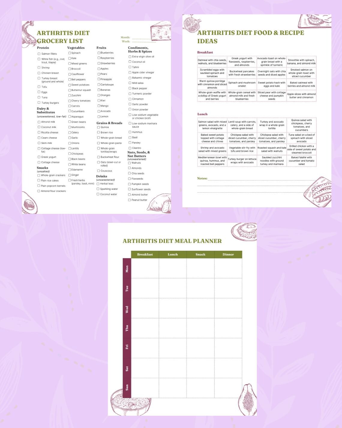 Arthritis Food List | Arthritis Diet Guide | Arthritis Grocery List ...