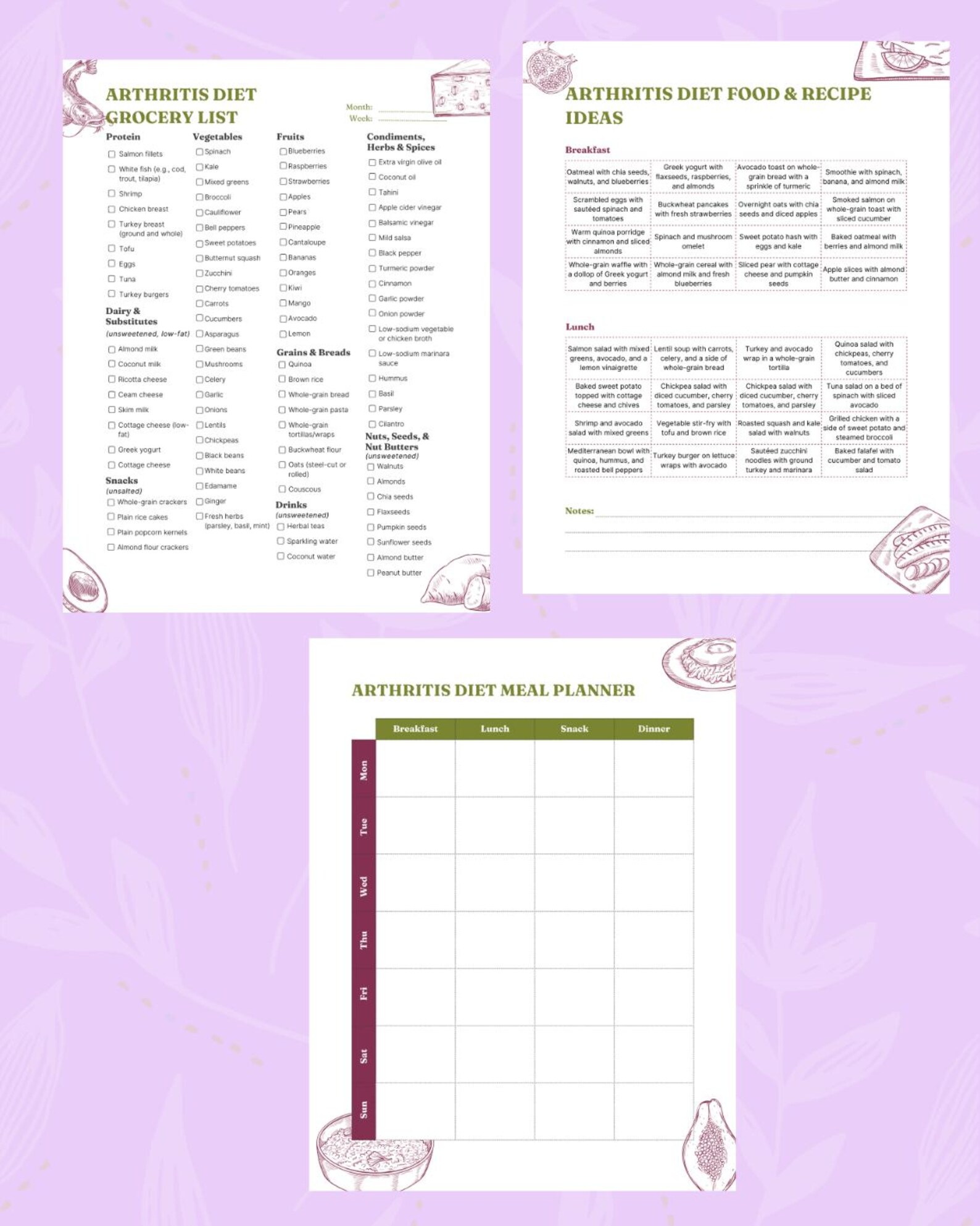 Arthritis Food List | Arthritis Diet Guide | Arthritis Grocery List ...