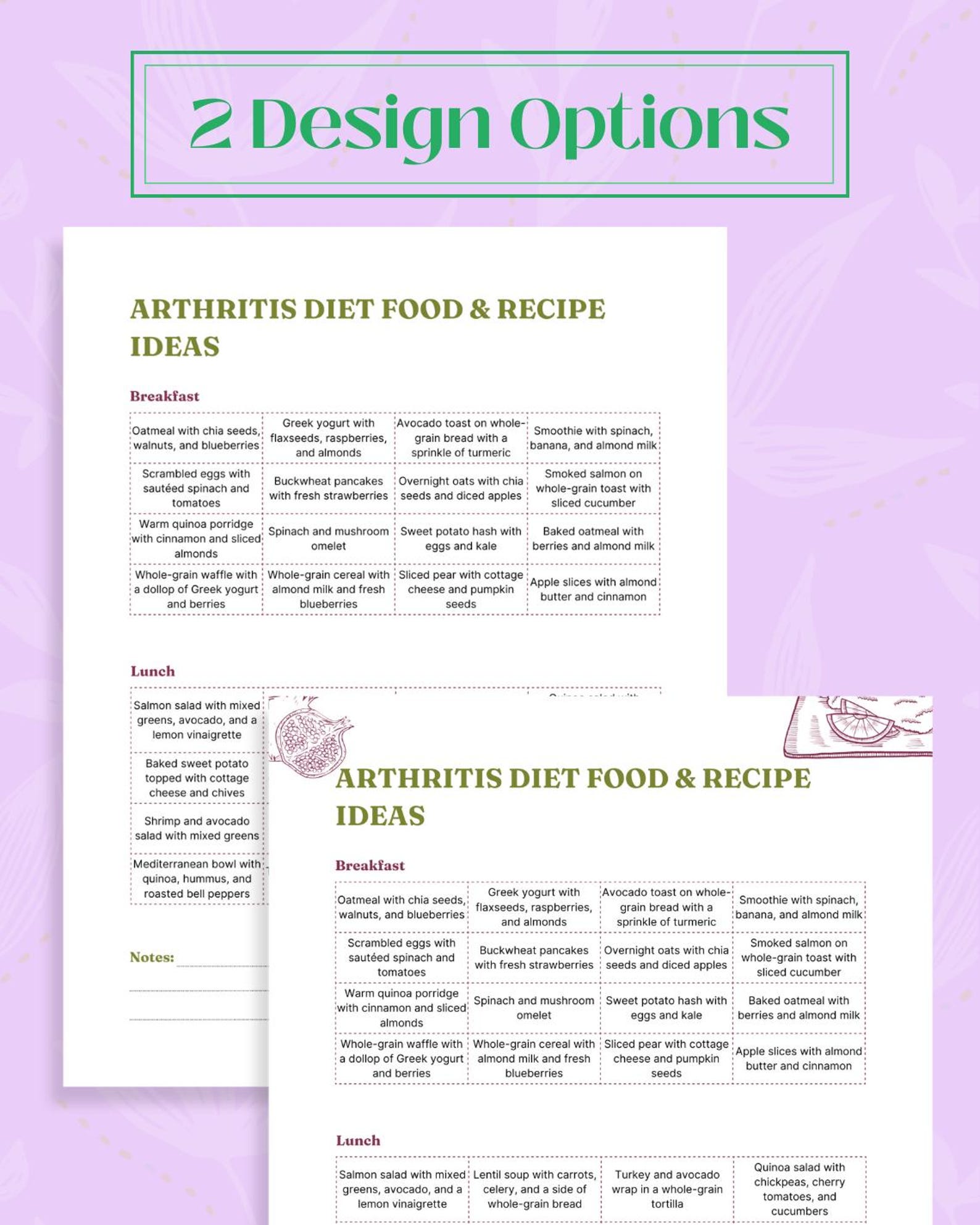 Arthritis Food List | Arthritis Diet Guide | Arthritis Grocery List ...