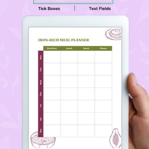 Iron Deficiency Foods | Iron Rich Food List | Iron Rich Diet | Iron ...