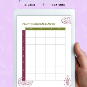 Plant-based Foods | Plant-based Food Plan | Plant-based Diet | Plant ...