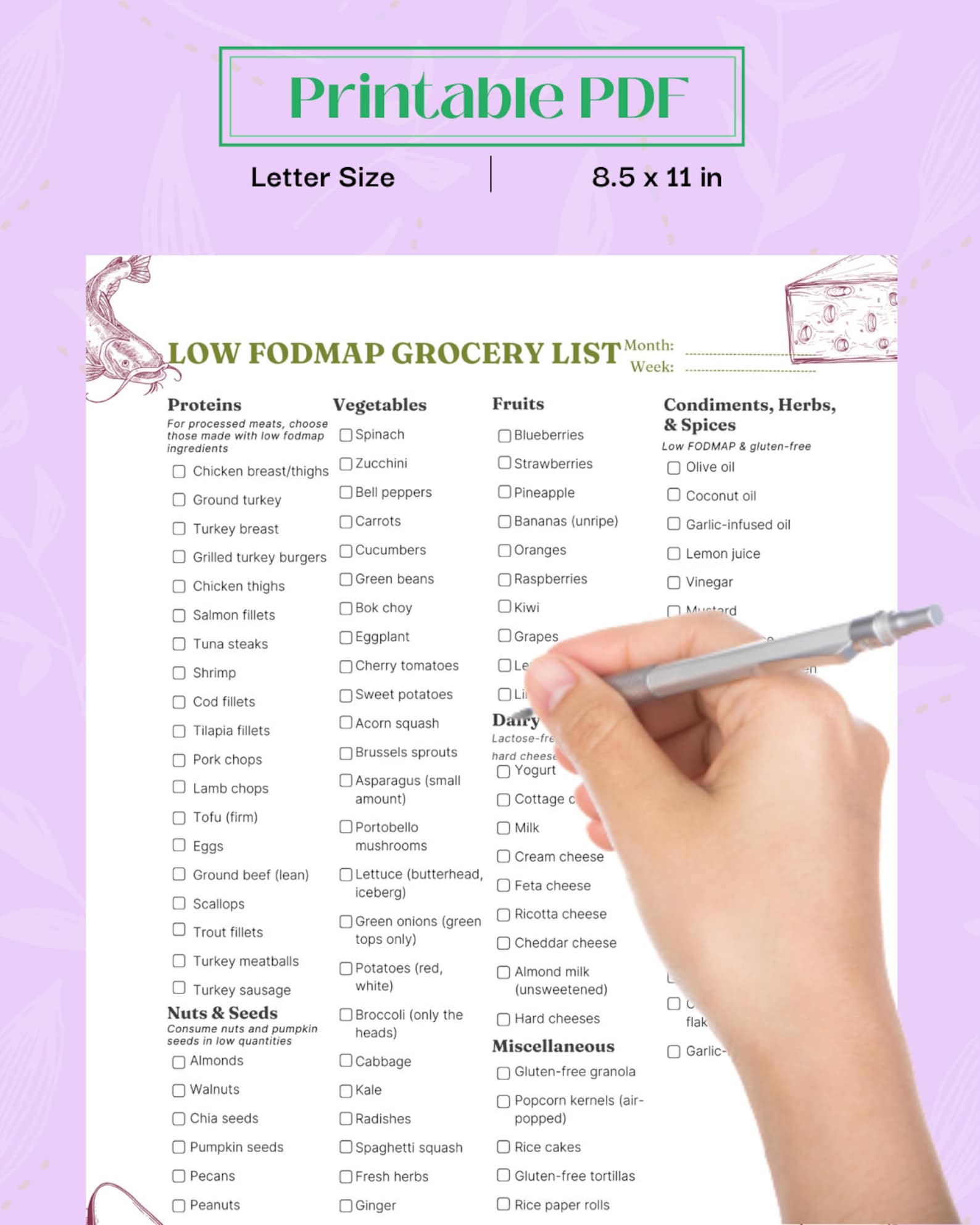 Low FODMAP Diet Plan Low Fodmap Food Ideas Low-fodmap Grocery List Low ...