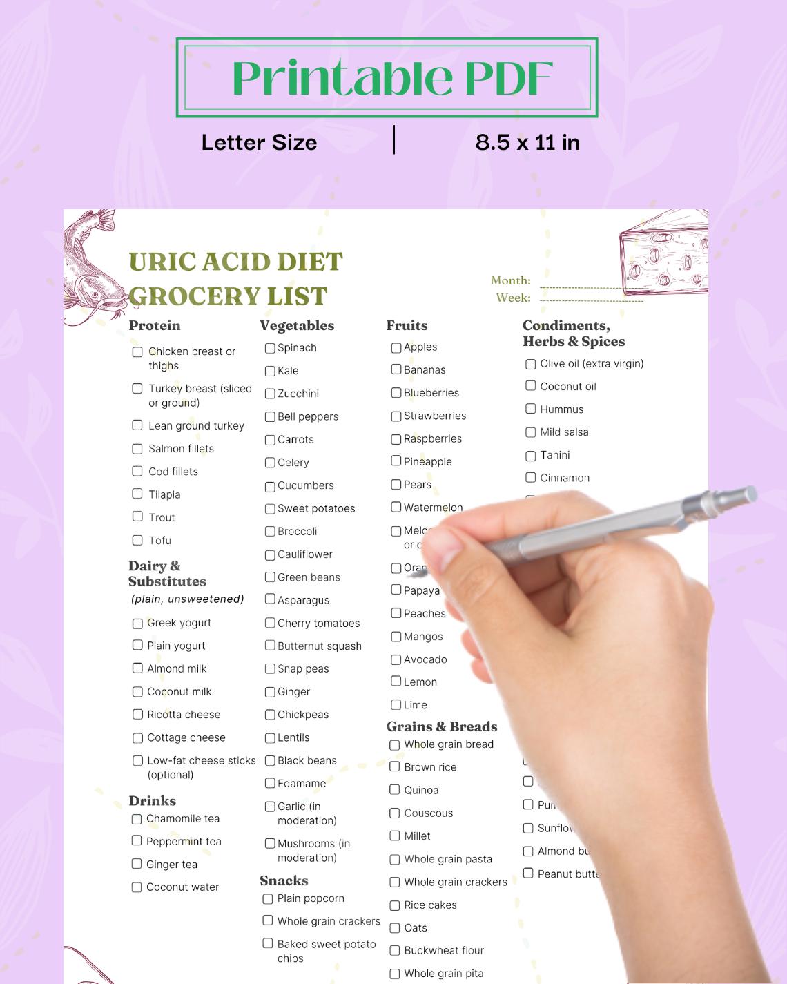 Uric Acid Diet Uric Acid Food Plan Low Uric Acid Food List & Ideas Uric ...