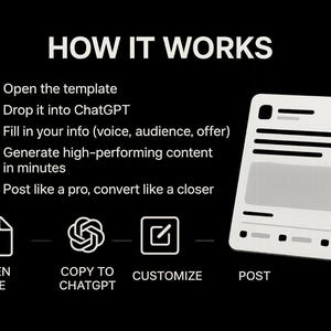 10 Chatgpt Templates for Social Media | AI Content Planner System ...