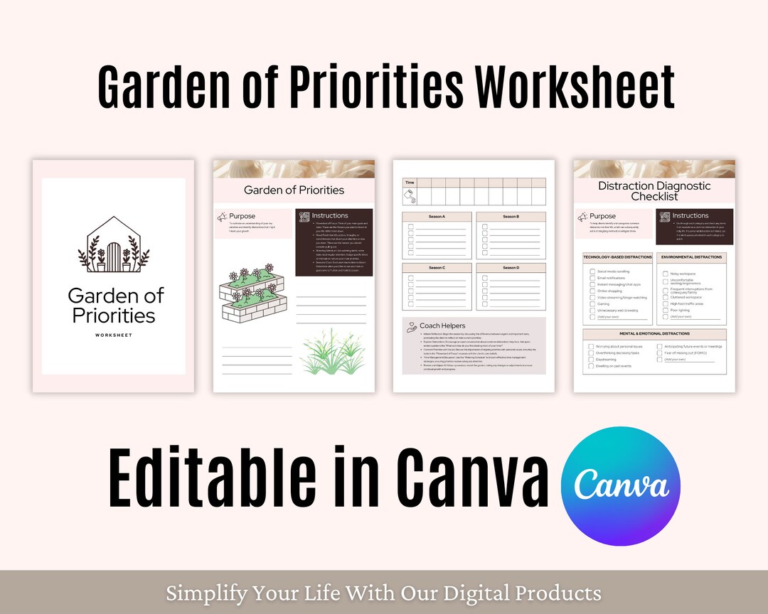 Priorities Worksheet, Garden Plan Worksheet, Editable Coaching ...