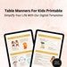 Table Manners for Kids Printable, Kids Table Guide, Learning Guide for ...