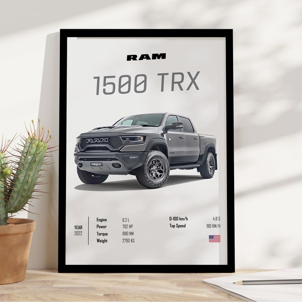 Ram Trx Poster - Etsy
