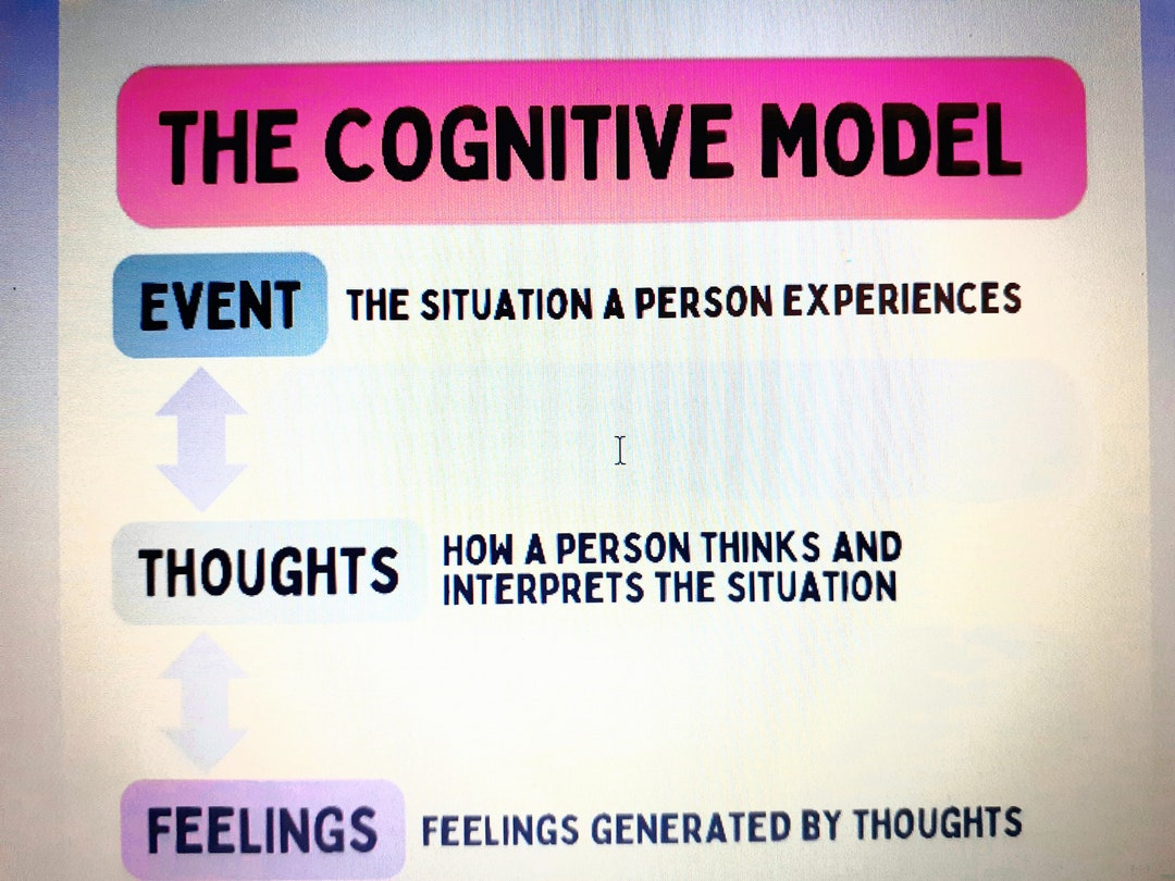 Mental Health Worksheets for Teens & Kids- 90 Pages!!! - Etsy