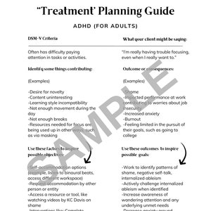 Neurodiversity-affirming Treatment Planning Guide for Therapists - Etsy