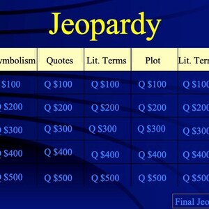 Lord of the Flies Comprehensive Unit Plan - Etsy