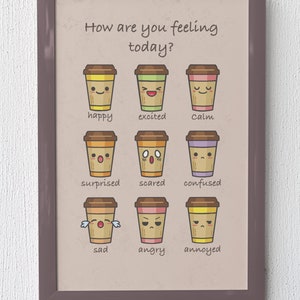 Coffee Icon Emotions Chart | Emotion Chart Printable | Emotional ...