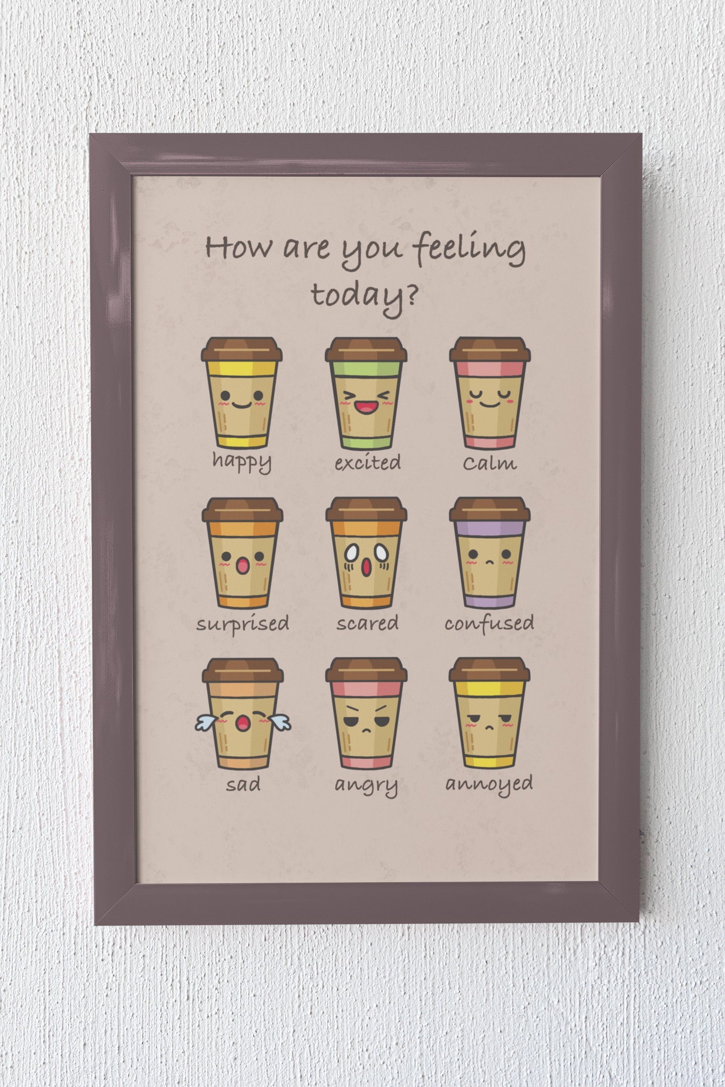 Coffee Icon Emotions Chart | Emotion Chart Printable | Emotional ...