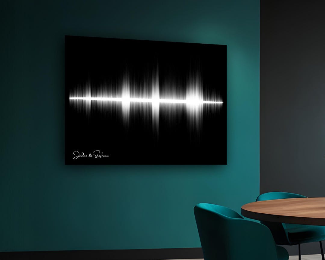 Custom Sound Wave Artwork Personalized Gift for Music Lovers Modern ...