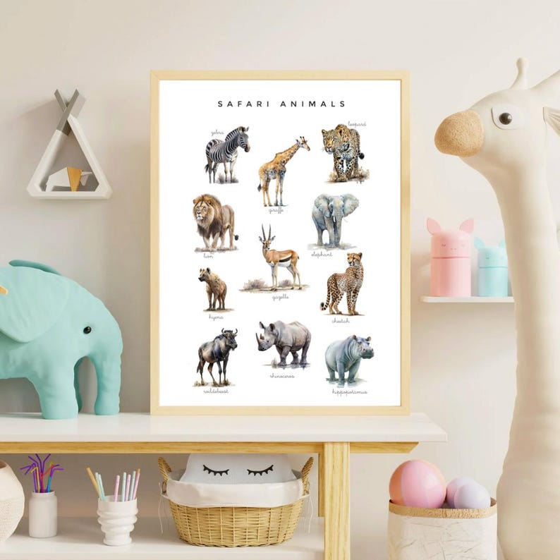 Animal Posters, Farm Animals, Wild Animals, Ocean Animals, Bundle ...