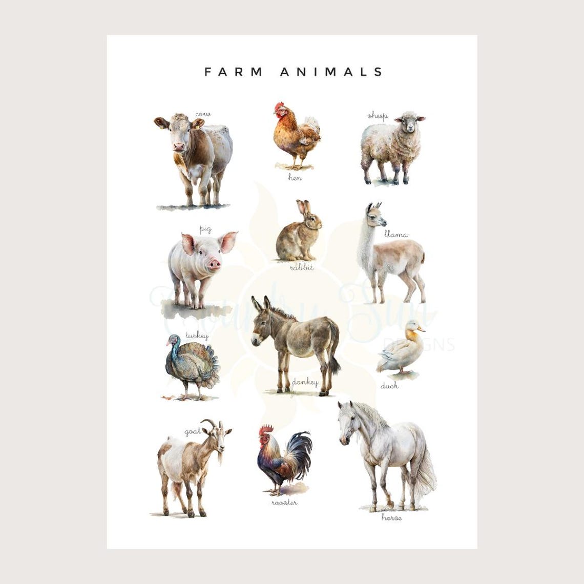 Animal Posters, Farm Animals, Wild Animals, Ocean Animals, Bundle ...