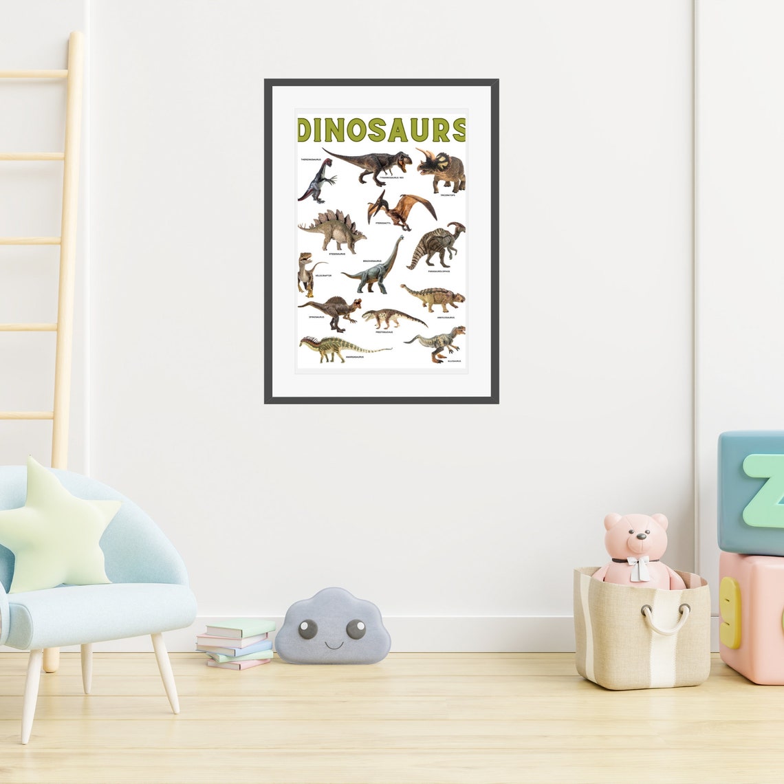 Dinosaur Poster Digital Download Dinosaur Poster Educational - Etsy